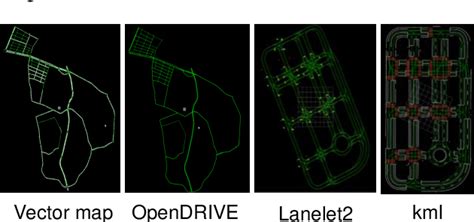 Figure From Semi Automated Approach Towards Efficient Hd Maps Generation And Verification With