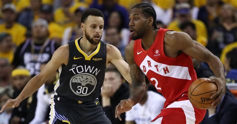 2019 Nba Playoff Bracket Quiz By Aligator92018