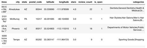 python how do i create another csv file from yelp academic dataset