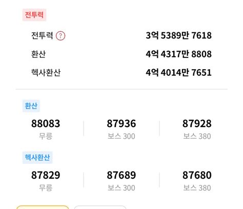 메이플스토리 인벤 87따리가 하는 리마평가 메이플스토리 인벤 해적 직업게시판