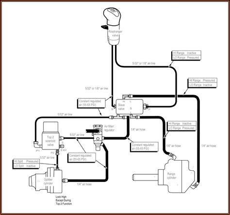 Speed Transmission Air Diagram