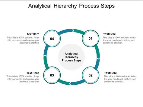 Analytical Hierarchy Process Steps Ppt Powerpoint Presentation Guide