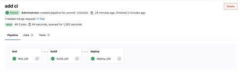 Amazon Eksクラスターにhelmを使ってgitlab Runnerをインストールしてみる Developersio