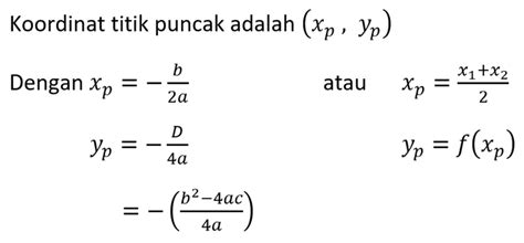 Aplikasi Fungsi Kuadrat Pada Nilai Maksimum Dan Minimum Biology Page