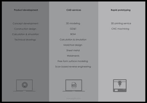 Argerr Portfolio Ppt