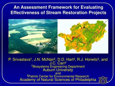 Ppt An Assessment Framework For Evaluating Effectiveness Of Stream