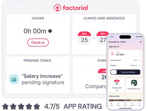 Las Tic En El ámbito Laboral Usarlas De Forma Positiva Factorial