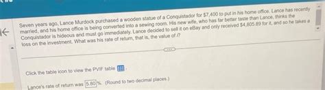 Solved Seven Years Ago Lance Murdock Purchased A Wooden