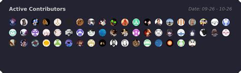 Awesome Github Profile Readme Templatestemplates0ssinsight Widgetmd