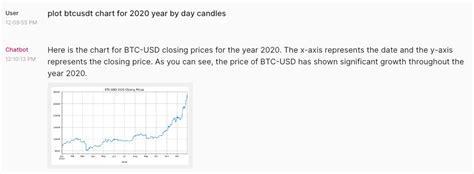 Integrating Langgraph With Ollama For Advanced Llm Applications By