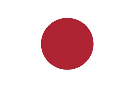 Japanese Junma Junma Group