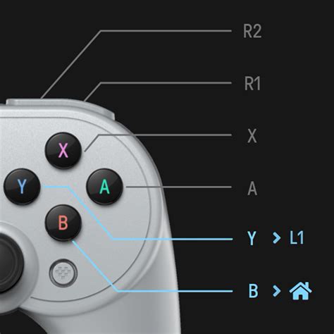 8bitdo Pro 2 Controlador De Juegos Para Pc Con Cable Gamepad Joystick