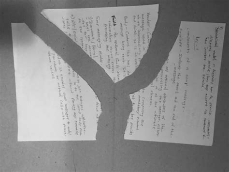 Opencv How To Crop An Image Into Pieces After Detecting The Edges Using Python Stack Overflow