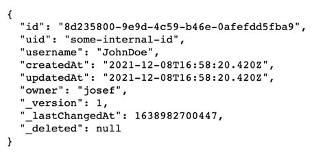 Graphql Id Field Name Not Present On Update Input · Issue 9136 · Aws Amplifyamplify Cli · Github