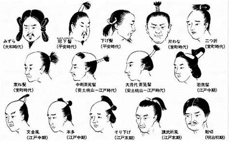 Pin By Guoqiang Wang On A Japanese History Japanese