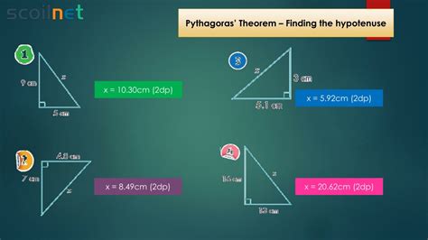 Ppt Exploring Pythagoras Theorem Finding Hypotenuse And Shorter Side Powerpoint Presentation