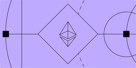 Ethereum All Core Developers Consensus Call 108 Writeup Galaxy