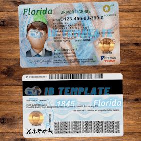 Understanding Driver License Barcodes Generate Or Decode Easily