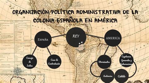 Poder Libro De Texto Personificación Organizacion De La Colonia