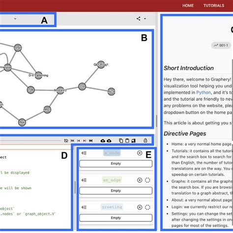 Tutorial View This Page Includes A A Drop Down To Visualize