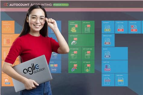 Agile X Solution Digital Transformation For Malaysia Sme