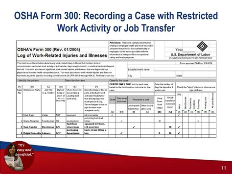 Ppt Brief Tutorial On Completing The Osha Recordkeeping Forms Powerpoint Presentation Id 214478