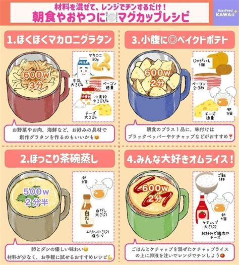 ボード「cooked Rice」のピン 料理 レシピ レシピ 簡単すぎるレシピ