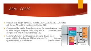 Cpu Architectures For Mobile Phone Devices Pptx