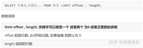 Mysql、oracle和sql Server中limit 语句的使用 一纸荒年 博客园