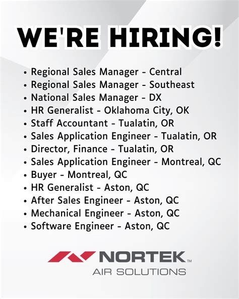 Nermina Kamenčić Posted On Linkedin