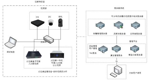 深圳市奔迈科技有限公司