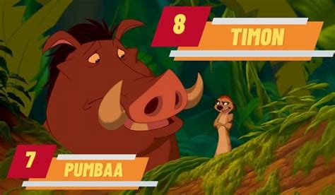 Lion King Character Names Male And Female
