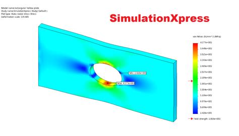SOLIDWORKS SimulationXpress Vs SOLIDWORKS Simulation