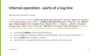 Msc Logparser Modsecurity Log Parser Presentation Crs Community Summit In Dublin Ppt