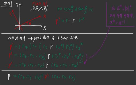 Intrinsic Extrinsic Matrix IPM 완벽 정리