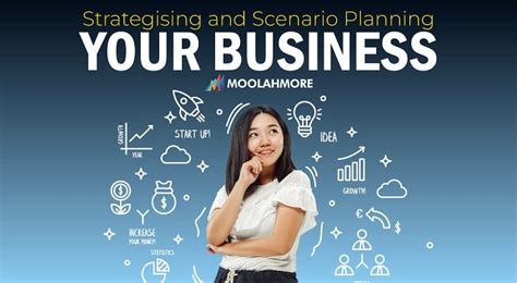 Business Strategy And Scenario Planning Moolamore Medium