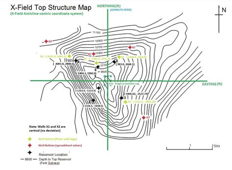 X Field Top Structure Map Anticline Shaped Trap From Ahmad Shah