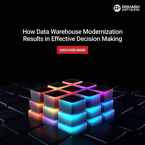 Rishabh Software On Linkedin Data Warehouse Modernization Transform