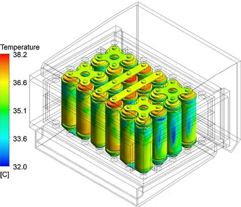 Battery Thermal Ansys Simulation At Rs 100000 Ansys Design Software
