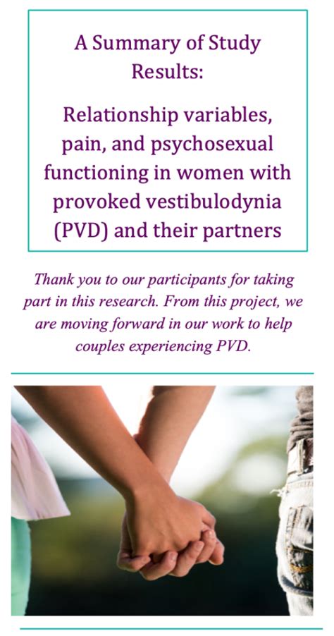 Infographics Couples And Sexual Health Research Laboratory