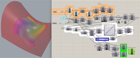 Irregular Grid Optimization On A Surface Grasshopper Mcneel Forum