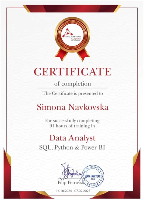 Dataanalytics Sql Python Powerbi Continuouslearning Simona Navkovska