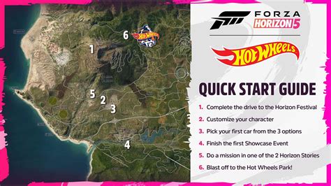 How To Access Forza Horizon 5s Hot Wheels Expansion Dlc Traxion