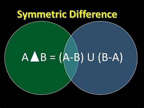 Symmetric Differences Between Sets - YouTube