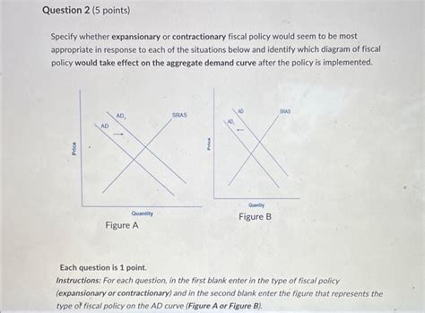 Specify Whether Expansionary Or Contractionary Fiscal Chegg