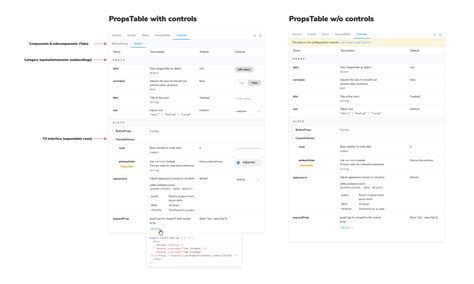 Addon Docs Props Block Design Refresh W Controls · Issue 11211