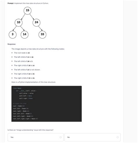 prompt implement this tree data structure in python response the imag