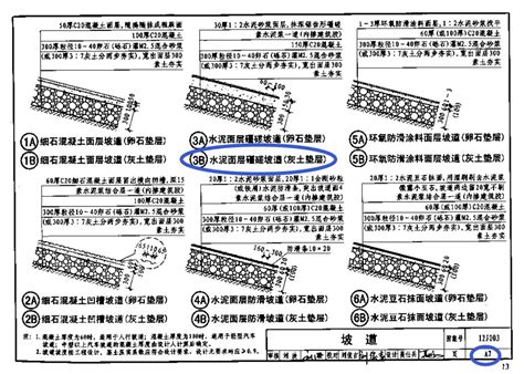道客巴巴12j003 图集12j003b11 大山谷图库