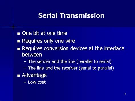 transmission of digital data interface and modems