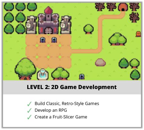 Unity Game Development Mini Degree 2019 Zenva Academy
